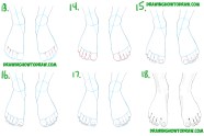 How To Draw Feet The Human Foot With Easy Step By Step Drawing How To Draw Feet The Human Foot With Easy Step By Step Drawing