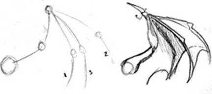 How to Draw Dragons : Drawing Tutorials & Drawing & How to Draw Dragons ...