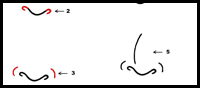 How to Draw Cartoon Noses with Step by Step Drawing Lessons and ...
