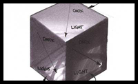 How to Draw Cubes & Shade 3-D Boxes with Shading & Drawing Lessons & Tutorials about Light ...