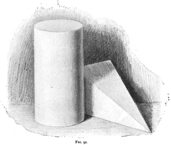 How to Learn How to Draw & Shade Objects and Figures with Important Lessons in Shading and ...