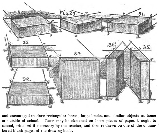 Untitled Document [www.drawinghowtodraw.com]