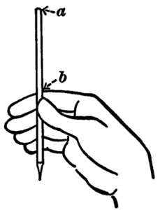 How to Find Measurements, Proportions, and Angles to Draw with Pencil ...