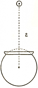 Drawing Fish Bowls : How to Draw Fish in Their Bowl Step by Step – How ...