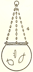 Drawing Fish Bowls : How to Draw Fish in Their Bowl Step by Step – How ...