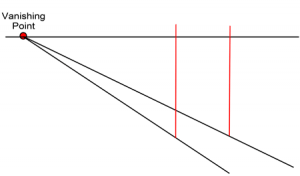 Drawing Trains in One Point Perspective with Easy Step by Step Tutorial ...