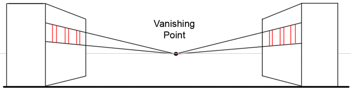 Perspective Drawing - An Easy Lesson in 1 Point Perspective - Page 2 of ...
