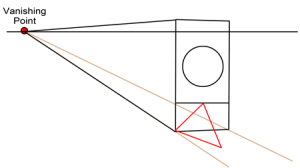 Drawing Trains in One Point Perspective with Easy Step by Step Tutorial ...