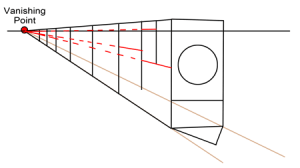 Drawing Trains in One Point Perspective with Easy Step by Step Tutorial ...