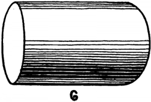 Drawing in Pen and Ink : Techniques for Pen Drawing – Page 3 – How to ...