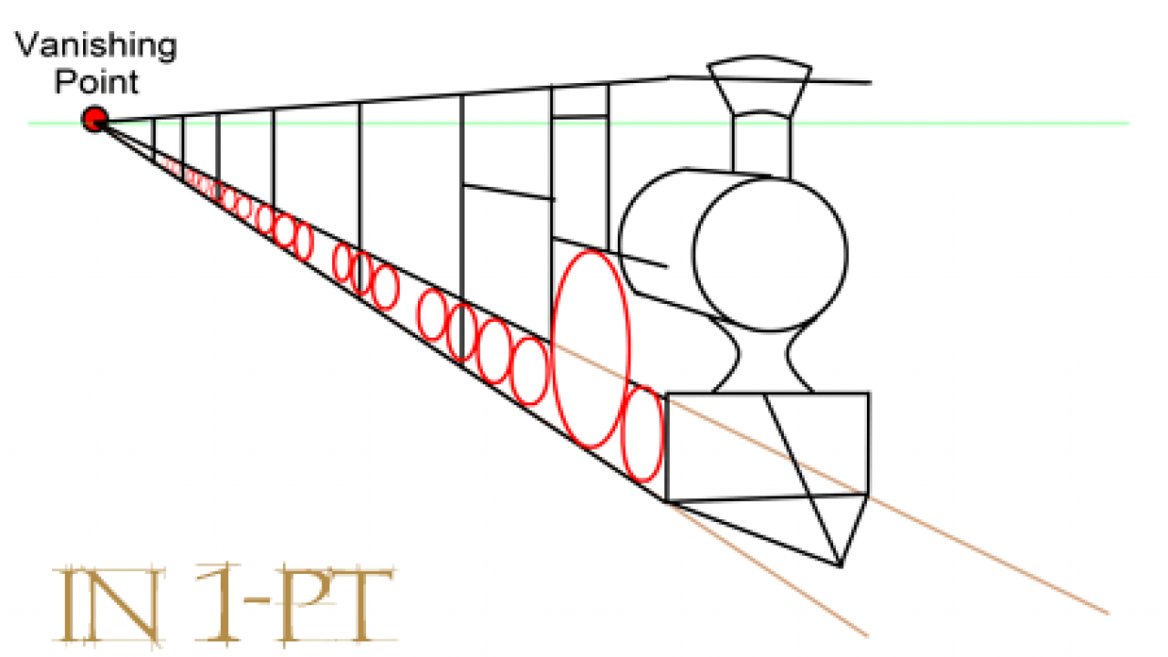 One Point Perspective Railroad European French Train Station At Dusk