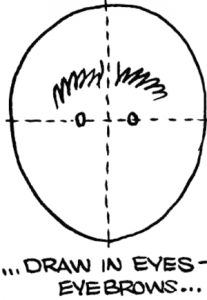 How to Draw Comic Cartoon Faces / Heads with the Oval Method of Drawing ...