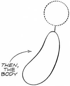 Easy Cartoon Characters to Draw with Basic Shapes for Kids – How to ...