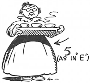 13-shading-cartoons – How to Draw Step by Step Drawing Tutorials