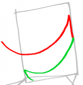 How to Draw Eddy from Ed, Edd, and Eddy Step by Step Drawing Lesson ...