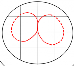 How to Draw Kenny from South Park with Easy Step by Step Drawing Lesson ...