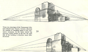vanishing point in relation to the spectators viewpoint fig 39 – How to ...