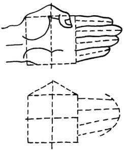 Learn How to Draw Hands with Drawing Lesson & Hands Positions Reference ...