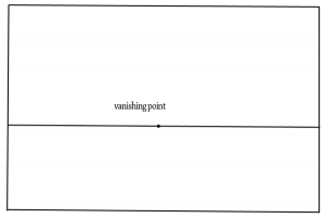 How to Draw Spring Landscape Scene in One Point Perspective Drawing ...