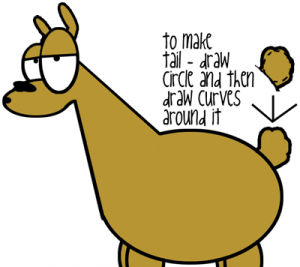 How to Draw Cartoon Llamas with Easy Step by Step Drawing Tutorial ...
