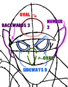 How to Draw Waluigi on a Motor Bike Motorcycle from Wii Mario Kart ...