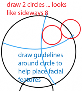 How to Draw Mordecai from Regular Show with Easy Step by Step Drawing ...