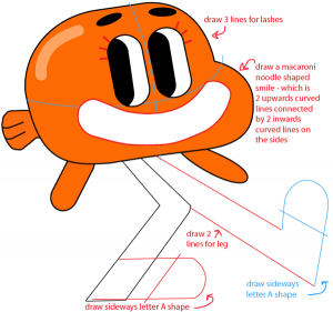 How to Draw Darwin from the Amazing Adventures of Gumball in Easy Steps ...