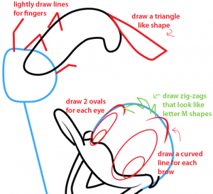 How to Draw Disney’s Donald Duck with Easy Step by Step Drawing ...