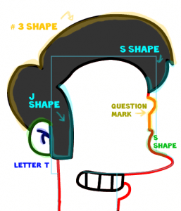 How to Draw Apu from The Simpsons with Easy Step by Step Drawing ...