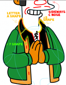 How to Draw Apu from The Simpsons with Easy Step by Step Drawing ...