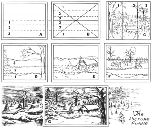 Basics of 1 2 and 3 Point Perspective – AKA Parallel and Angular ...