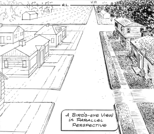 Basics of 1 2 and 3 Point Perspective – AKA Parallel and Angular ...