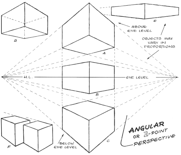 3 Point Perspective Object