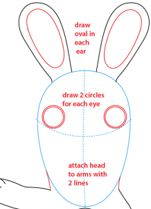 How to Draw Rabbid from the game Rayman Raving Rabbids with Simple ...
