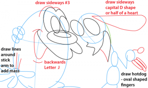 How to Draw Ren and Stimpy from The Ren and Stimpy Show with Easy Steps ...