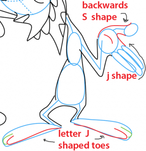 How to Draw Ren and Stimpy from The Ren and Stimpy Show with Easy Steps ...