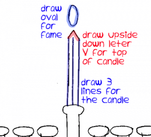 How to Draw Hanukkah Menorahs with Easy Step by Step Drawing Tutorial ...