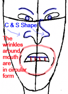 How to Draw Butthead from Beavis and Butthead with Easy Step by Step ...