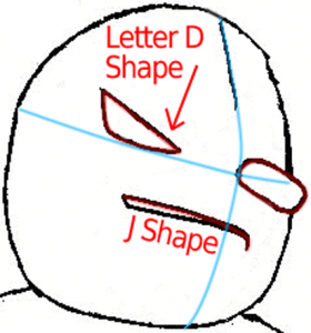 How to Draw Wolf O’Donnell from the Star Wolf Team with Easy Step by ...