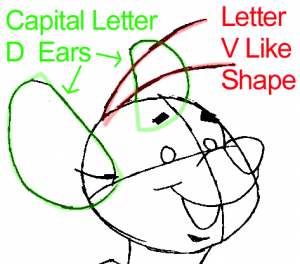 How to Draw Roo from Winnie The Pooh with Easy Step by Step Drawing ...