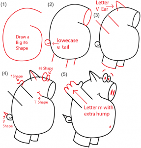 Big Guide to Drawing Cartoon Pigs with Basic Shapes for Kids – How to ...