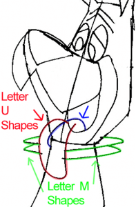 How to Draw Astro from The Jetsons with Easy Step by Step Drawing Tutorial – How to Draw Step by ...