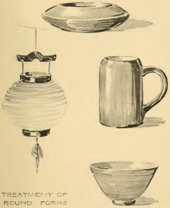 How to Use the Direction of Your Pencil Strokes for Better Drawings ...