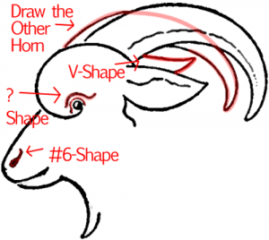 How to Draw a Goat Face with Easy Step by Step Drawing Tutorial – How ...