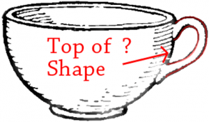 How to Draw Teapots & Teacups with Simple Steps – How to Draw Step by ...
