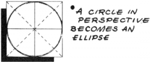 Drawing Circles in Perspective : How to Draw Circles and Ellipses in ...