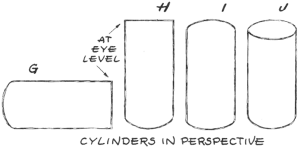 Drawing Circles in Perspective : How to Draw Circles and Ellipses in ...