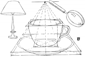 Drawing Circles in Perspective : How to Draw Circles and Ellipses in ...