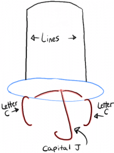 How to Draw Cartoon Abe Lincoln with Easy Steps Tutorial – How to Draw ...