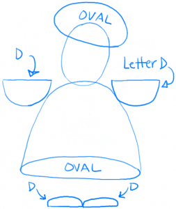 How to Draw a Cartoon Chef with Easy Steps Tutorial – How to Draw Step ...